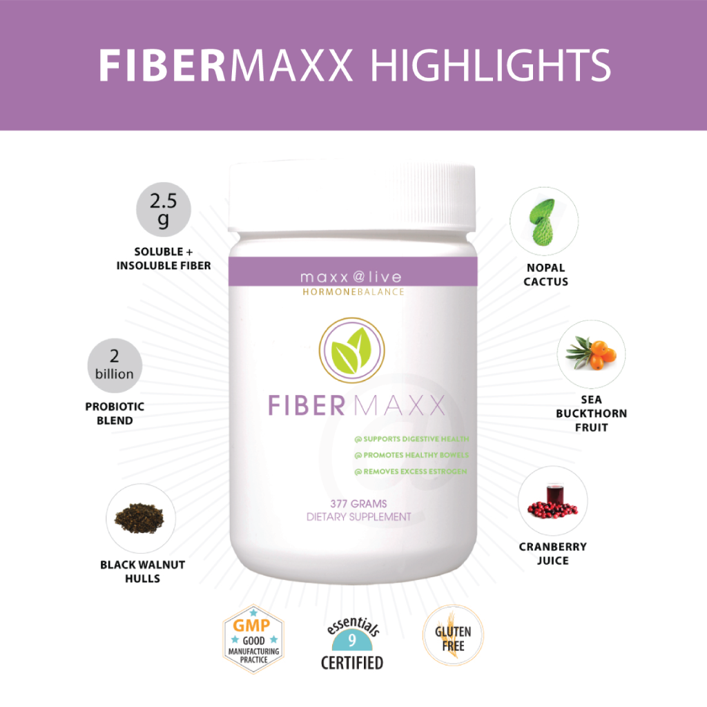 Natural Estrogen Detox, Gut Health, Fiber, Probiotics, Constipation ...