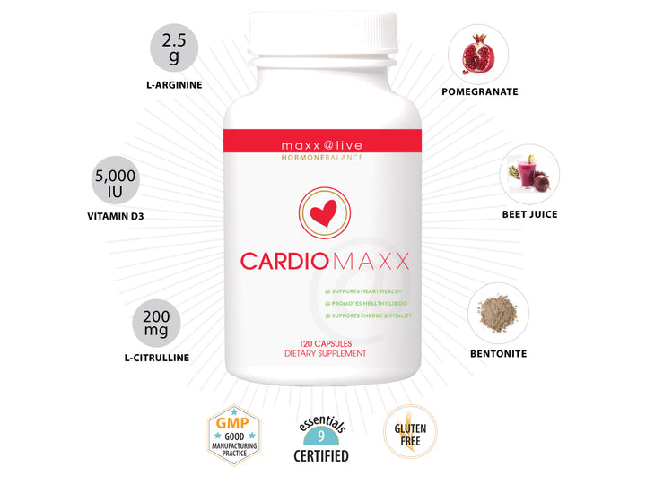 Blood Flow, Recovery, L-Arginine, Libido Boost, Nitric Oxide, Cardio ...