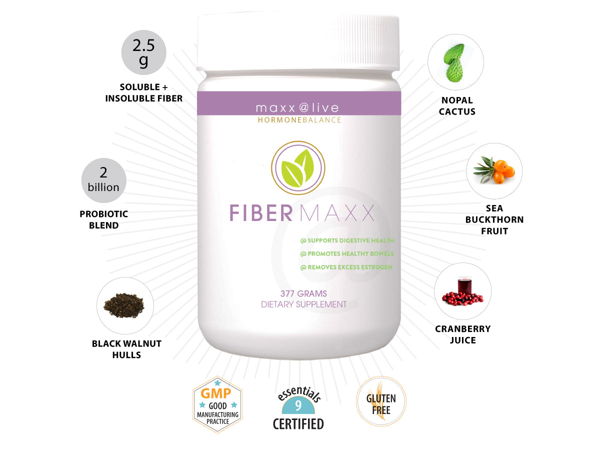 Soluble Fiber - Insoluble Fiber - Probiotics - FOS - FiberMAXX – MaxxAlive
